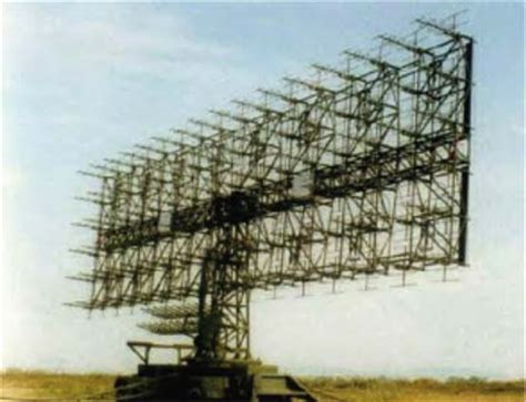 Radar Today | Microwave Journal