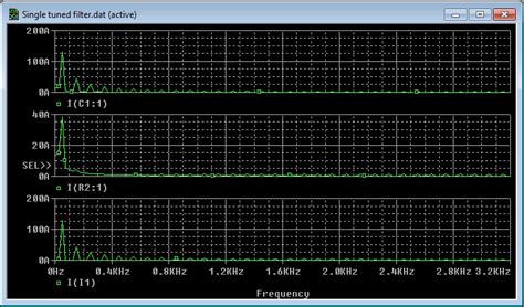 5 Fft Analysis After Adding Single Tuned Filter Download Scientific