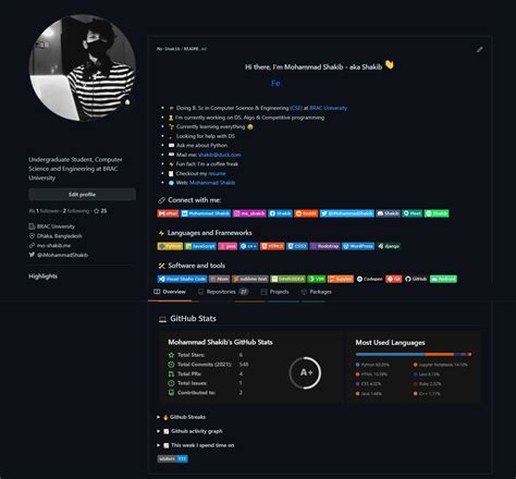 mohammad shakib · issue 675 · eddiehubcommunity awesome github