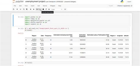 Karthik K R On Linkedin Linkedin Oasisinfobyte Oasisinfobyte Task2