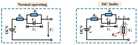 Machines Free Full Text Early Stage Isc Fault Detection For Ship Lithium Batteries Based On