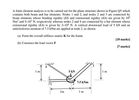 Solved A Finite Element Analysis Is To Be Carried Out For Chegg