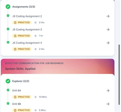 Devendranath Talari On Linkedin Day88 Nxtwave Nxtwaveacademy