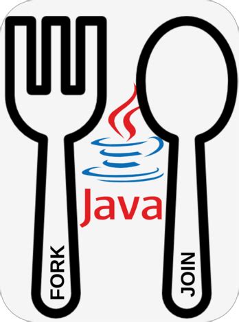 GitHub - polovyivan/java-parallel-processing-using-fork-join-framework