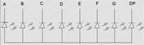Arduino Common Anode And Common Cathode Seven Segment Display