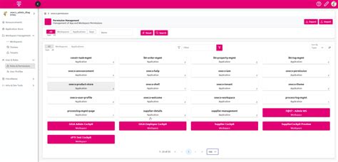 Onecx Permission Management Onecx Docs