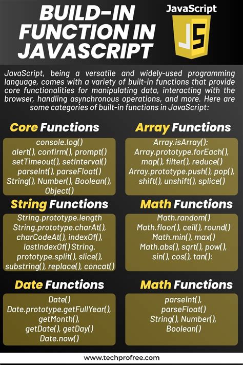 13 Python Cheat Sheet Ideas Learn Computer Coding Coding Tutorials Basic Computer Programming