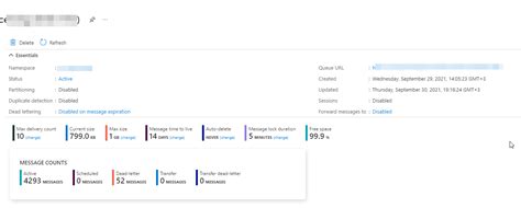 [bug] many abandoned messages in queues topics · issue 24639 · azure azure sdk for net · github