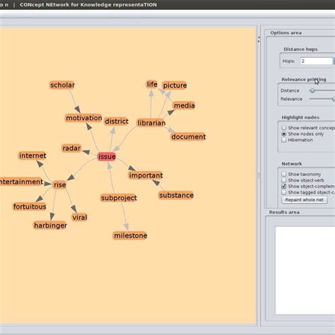 The Main Control Panel Download Scientific Diagram
