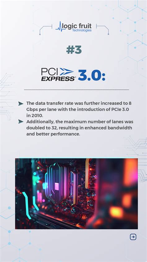 Pcie Generations Logic Fruit Technologies