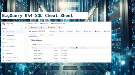 Incremental Refresh Techniques For Dataform Ga4