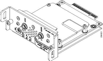 Connected Grid G CDMA Module For CGR Series Installation And Configuration Guide Cisco