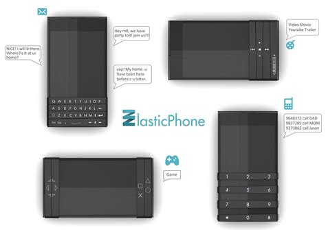 Elastic Phone Multiview Walyou