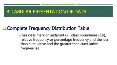 Chapter 3 Prsentation Of Data Pptx