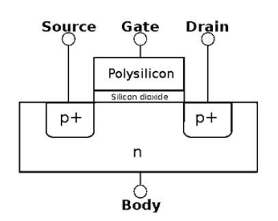 Nmos Transistor Vs Pmos Transistor