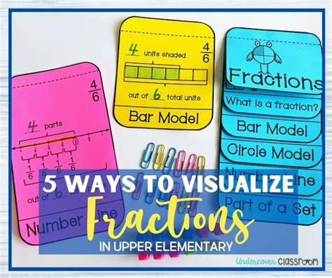 5 Ways To Visualize Fractions Undercover Classroom