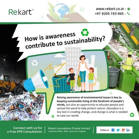 How is awareness contribute to sustainability? | by REKART | Medium