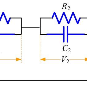 SCHEMATIC OF ELECTRICAL MODEL Download Scientific Diagram