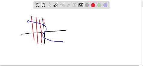 ⏩solvedindicate Whether Each Graph In Problems 19 24 Is The Graph Numerade