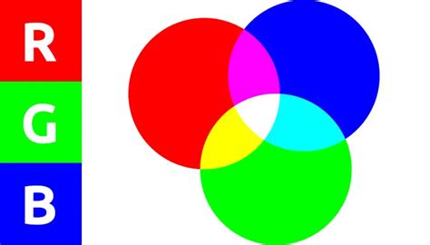 Converter Rgb Para Hexadecimal