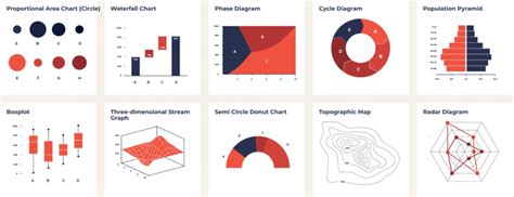 数据分析方法有哪些盘点八大数据分析方法数据分析师必看 FineBI大数据分析软件