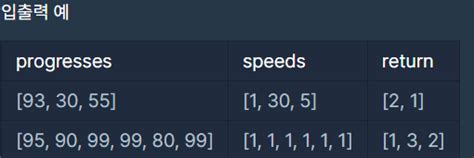 Stackqueue Arraylinkedlist
