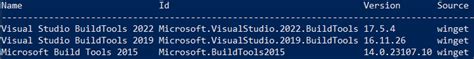 Build Tools For Visual Studio 2019 Is Incorrectly Offered As Visual Studio 2010 Tools For Office