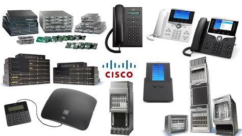 Products And Services Acn Solutions