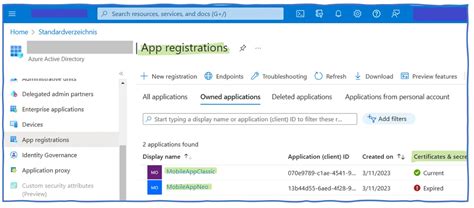 Authentication Patterns For Securing Technical Accounts In The Cloud