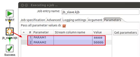 Diethard Steiner On Business Intelligence Pentaho Kettle Parameters