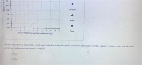 solved 1 identifying different data sets with tables