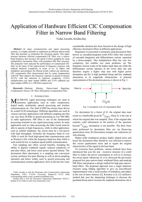 Pdf Application Of Hardware Efficient Cic Compensation Filter In Narrow Band Filtering