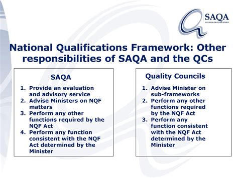 Presentation To The Portfolio Committee On Education Ppt Download