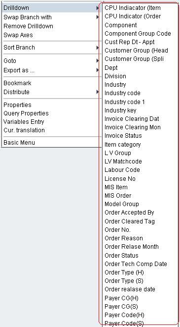 How To Group Free Characteristics In Portal Or Web Sap Community