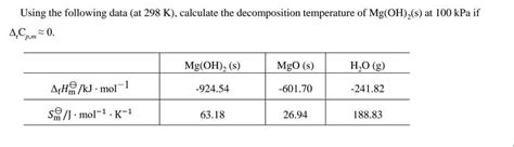 solved using the following data at 298 k calculate the