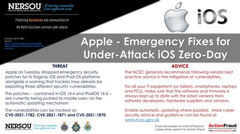 Ios Updates For Apple Devices Mneumonix It Consultants