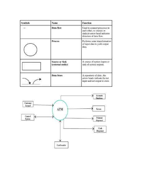software engineering file pdf