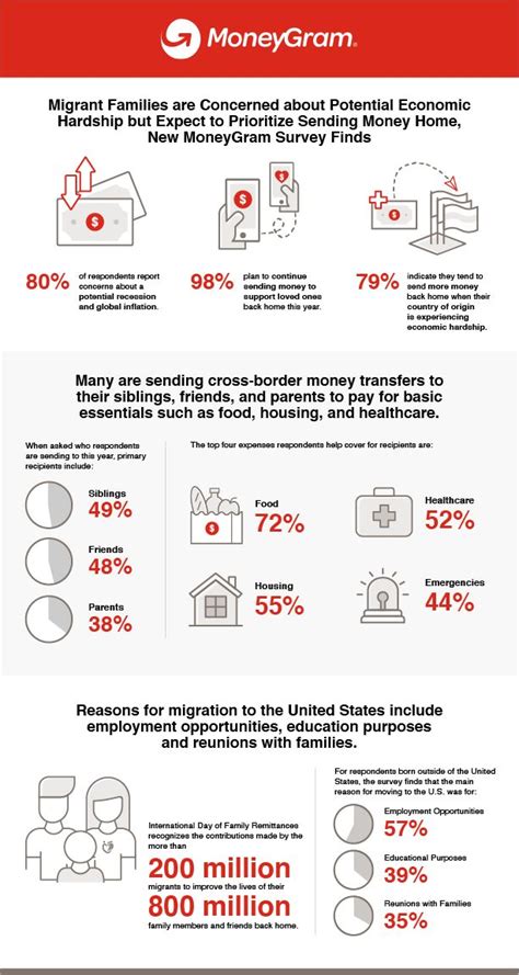 Safyan Shaukat Posted On Linkedin