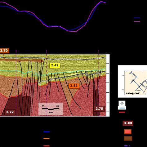Workflow For Seismic Interpretation Download Scientific Diagram