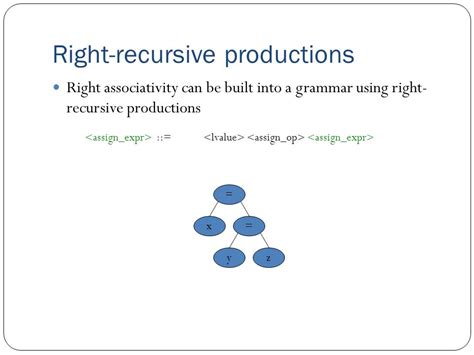 Syntax And Grammars Ppt Video Online Download