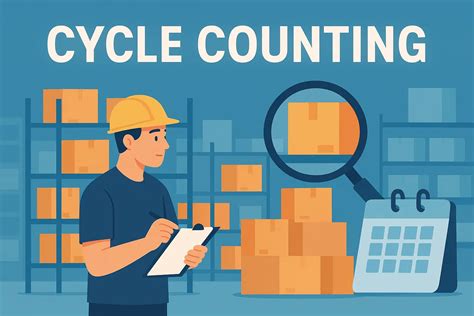 Pengertian Cycle Counting Manfaat Dan Cara Kerjanya