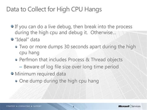 Net Debugging For The Production Environment Ppt Download