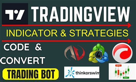 Do Conversion Of Tradingview Strategy On Quantower Ninjatrader