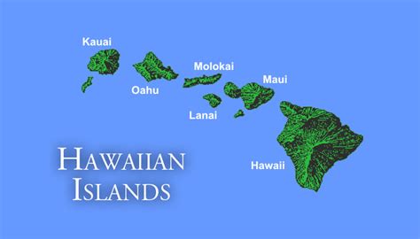 Hawaiian Islands