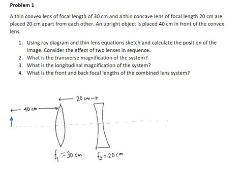 Solved Problem A Thin Convex Lens Of Focal Length Of Cm Chegg