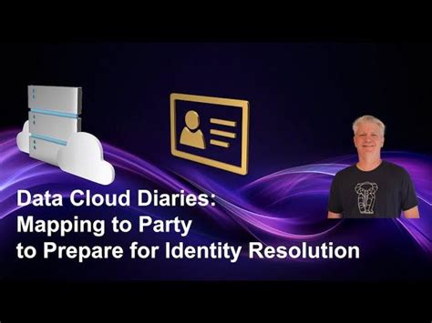 learn about data cloud in these videos steve simpson posted on the topic linkedin