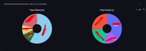 Github Vibe30whatsapptextanalyze