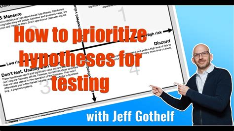 How To Prioritize Hypotheses For Testing Youtube