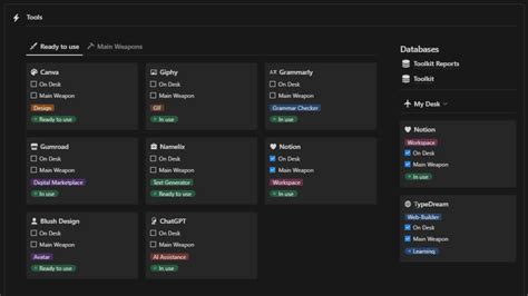 Toolkit Manager Prototion Get Notion Template