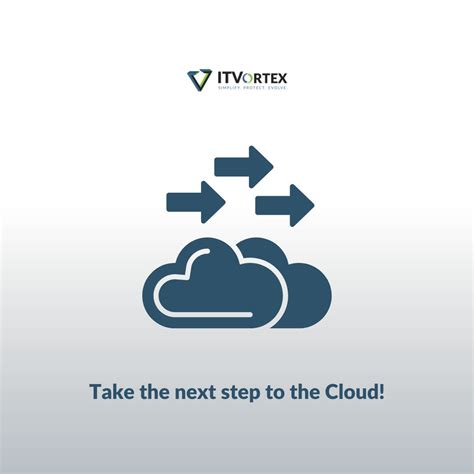 Itvortex Vmware Cloudmigration Cloudhosting Hostedcloud It Vortex